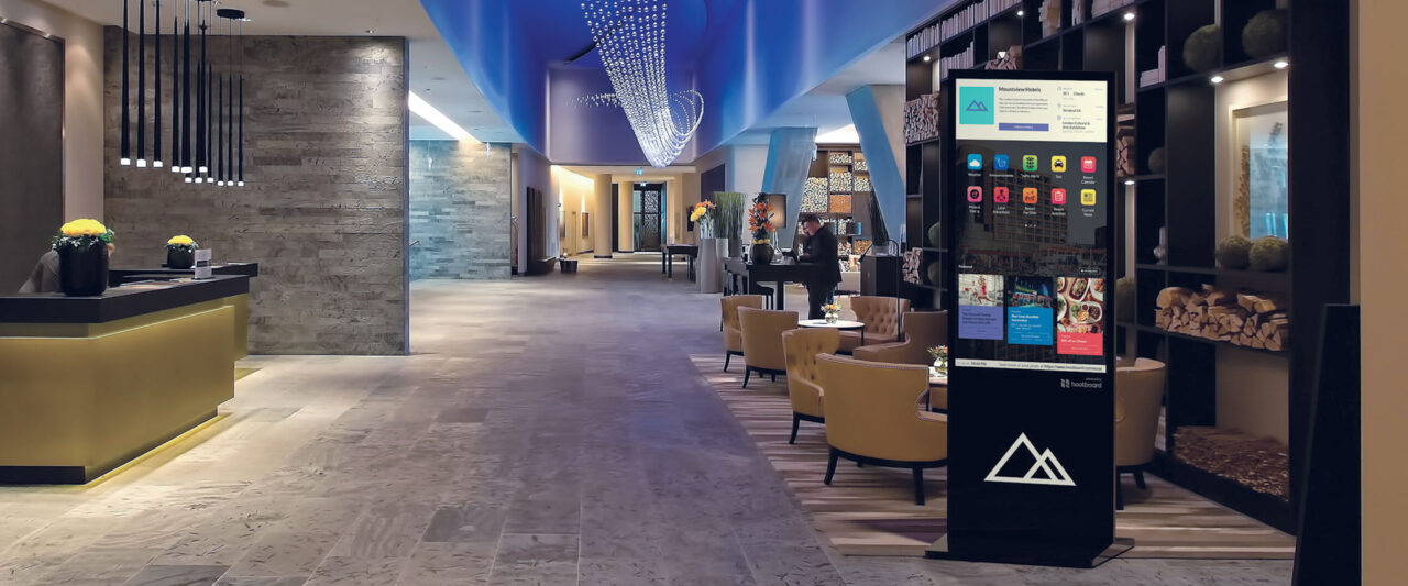 Hospitality Marketing Strategy for 2024 - HootBoard