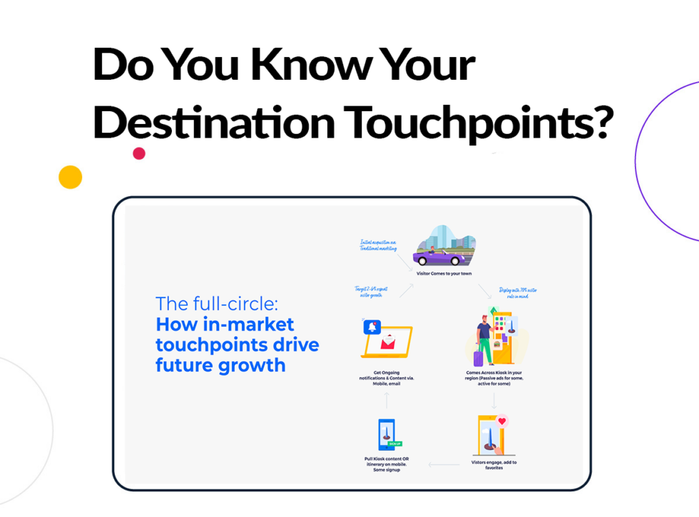 The Importance of Destination Management in Tourism