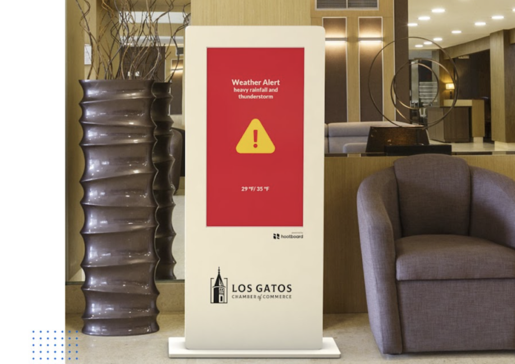Event Digital Wayfinding Signage. Guide Visitors Efficiently.