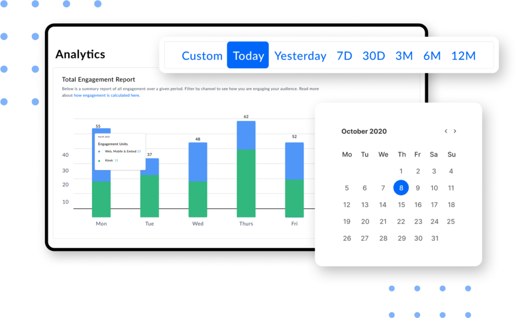 Digital Signage Marketing Strategy Ideas for 2024 - [Updated]
