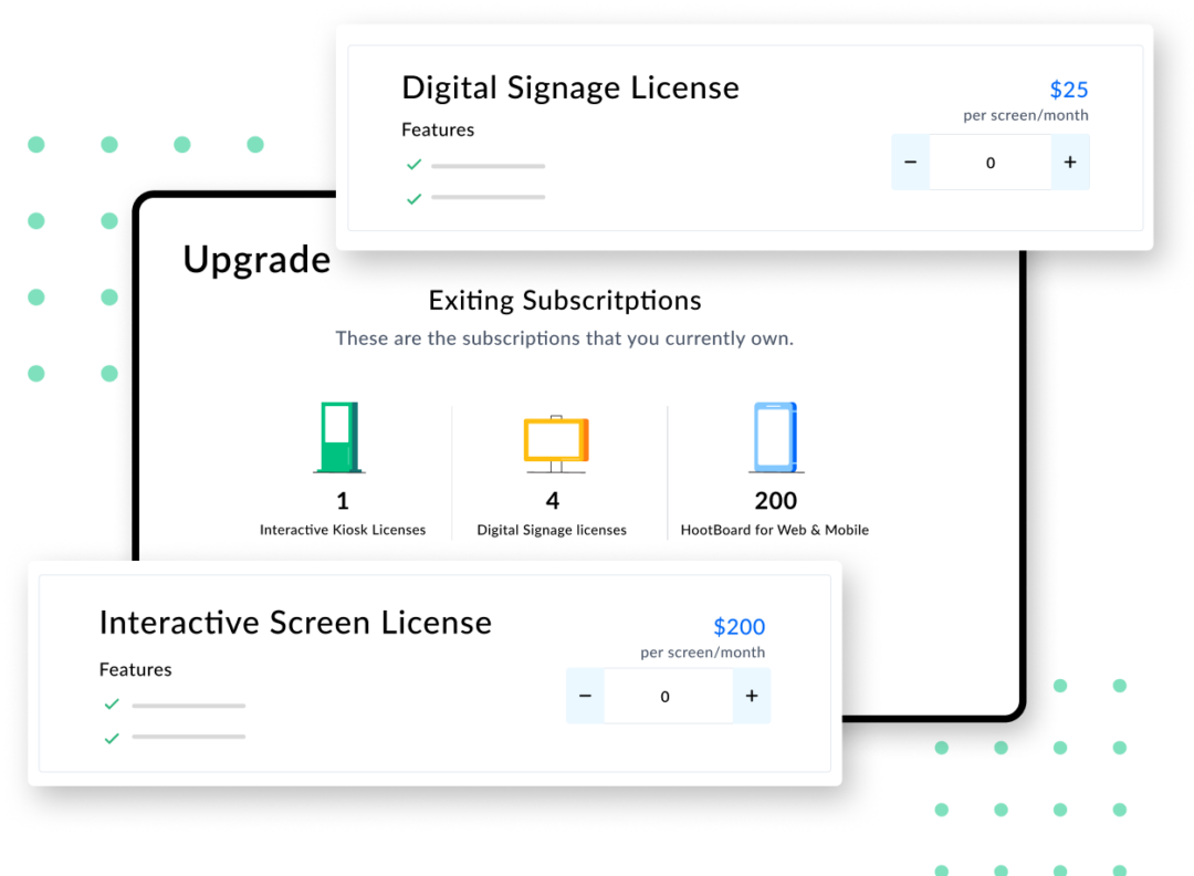 Digital Sign Prices: How Much Should you Expect to Pay?