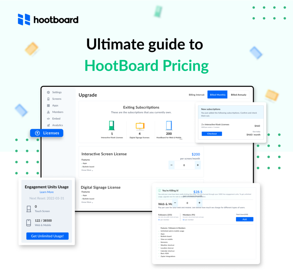 Digital Sign Prices: How Much Should you Expect to Pay?