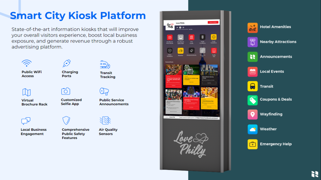 How Digital Kiosks Make Cities More Smarter - HootBoard