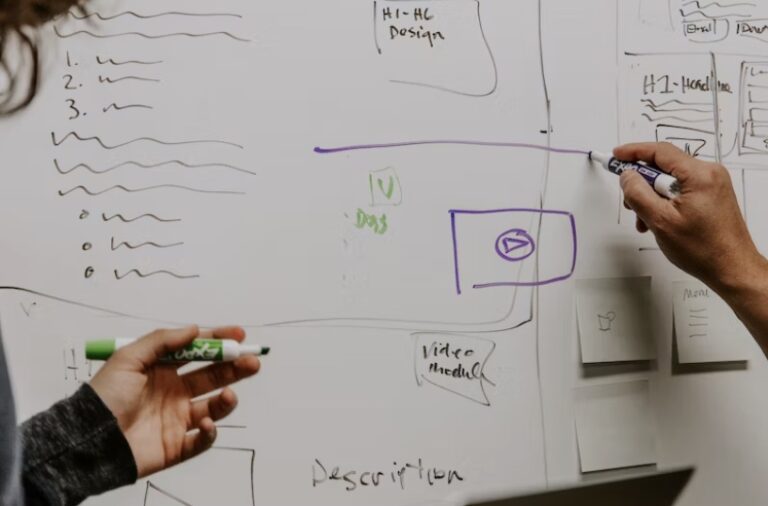 How to Setup a DMO Marketing Plan and Budget (Examples)