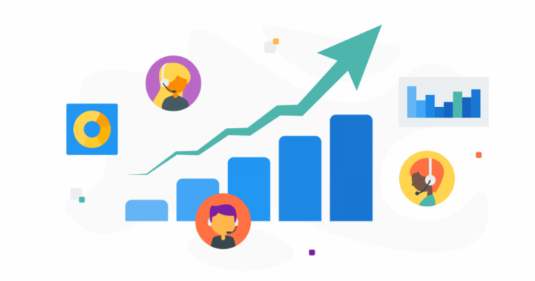 How to Setup a DMO Marketing Plan and Budget (Examples)