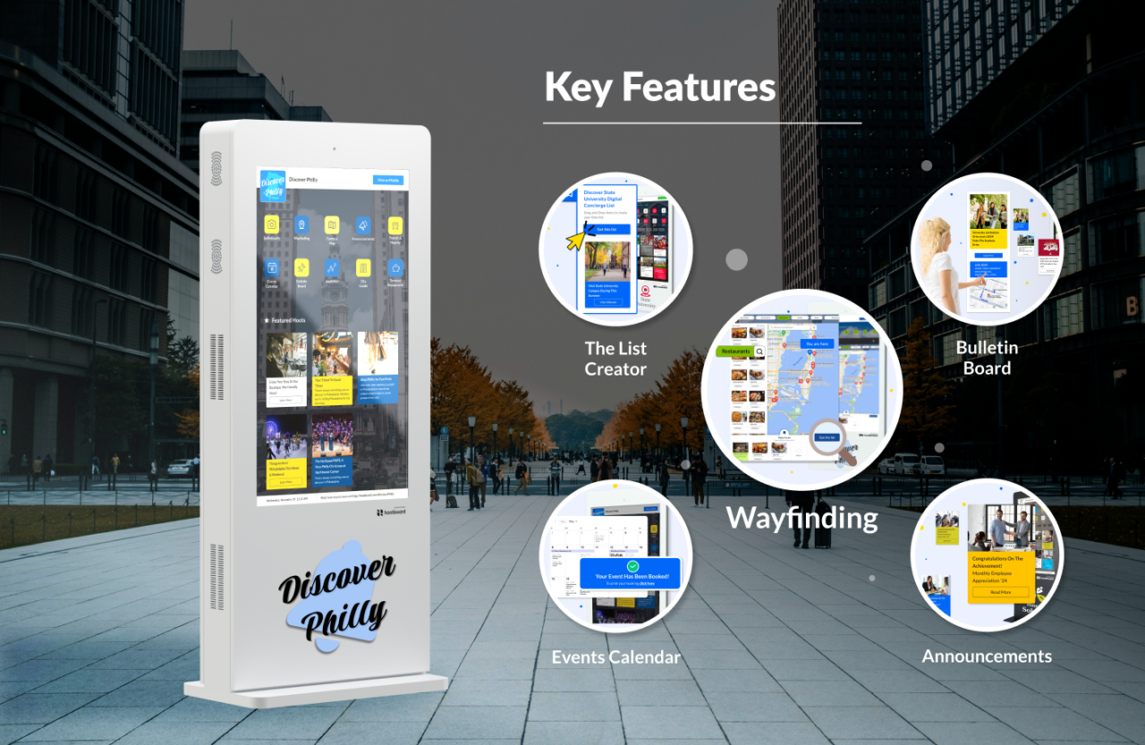 Smart Phones, Smart Cities, and Now Smart Lobbies: How Can HootBoard ...