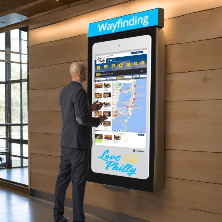 9 Creative Hotel Directional Signage Ideas - (Updated 2024)